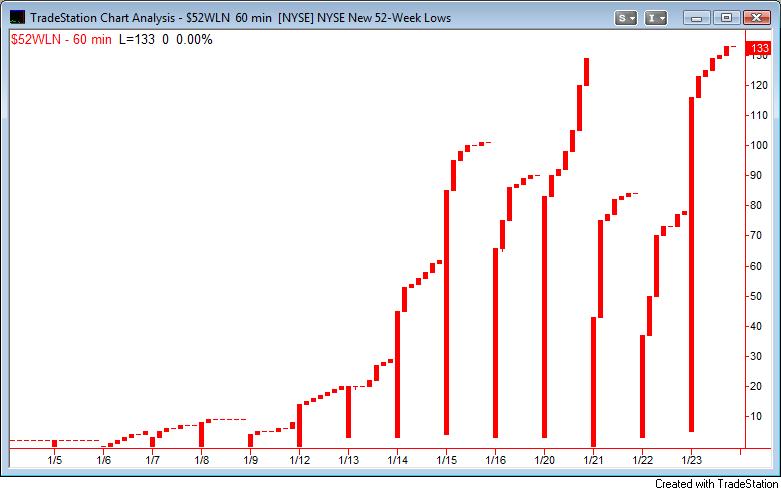 January | 2009 | Matt Trivisonno's Blog